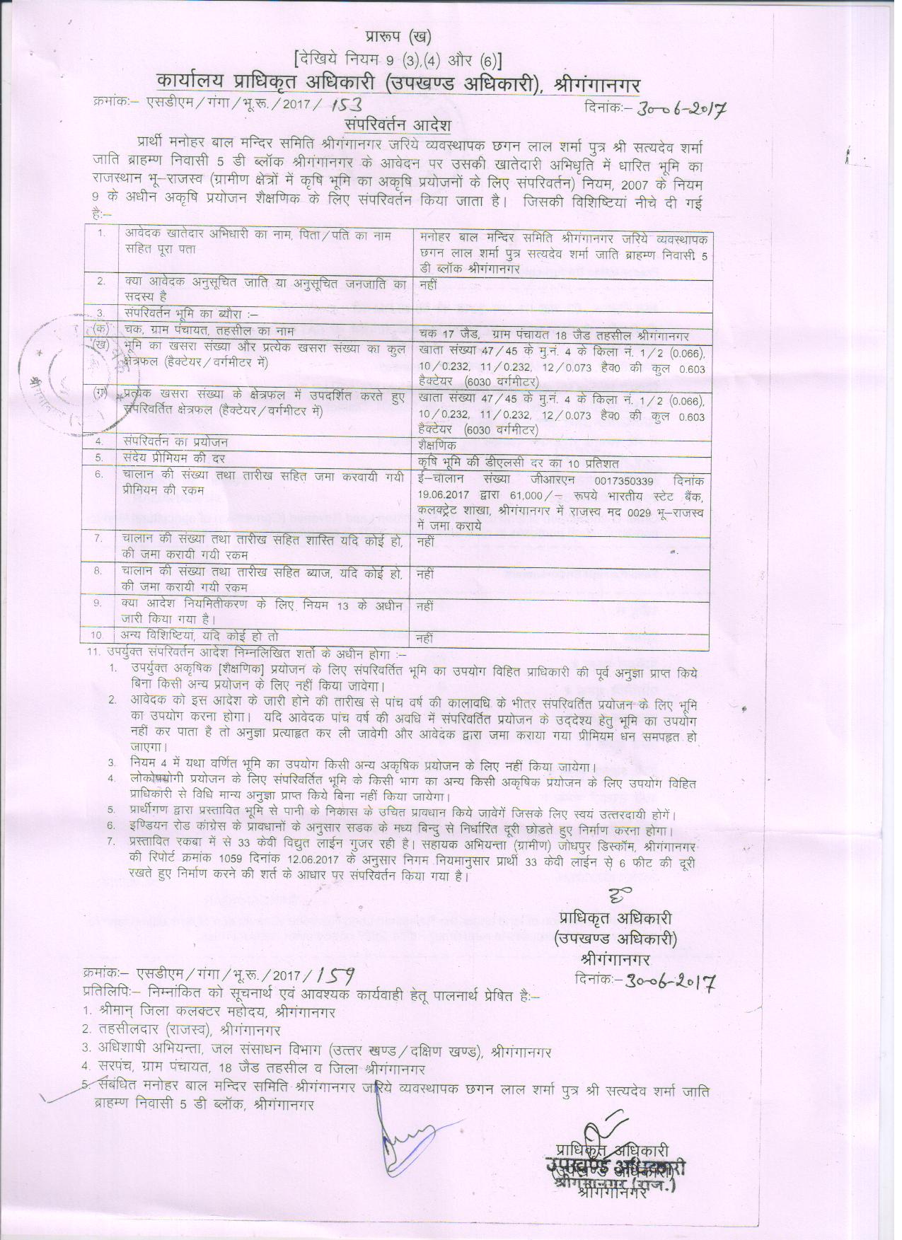Land Conversion Certificate – MBM Bed. College